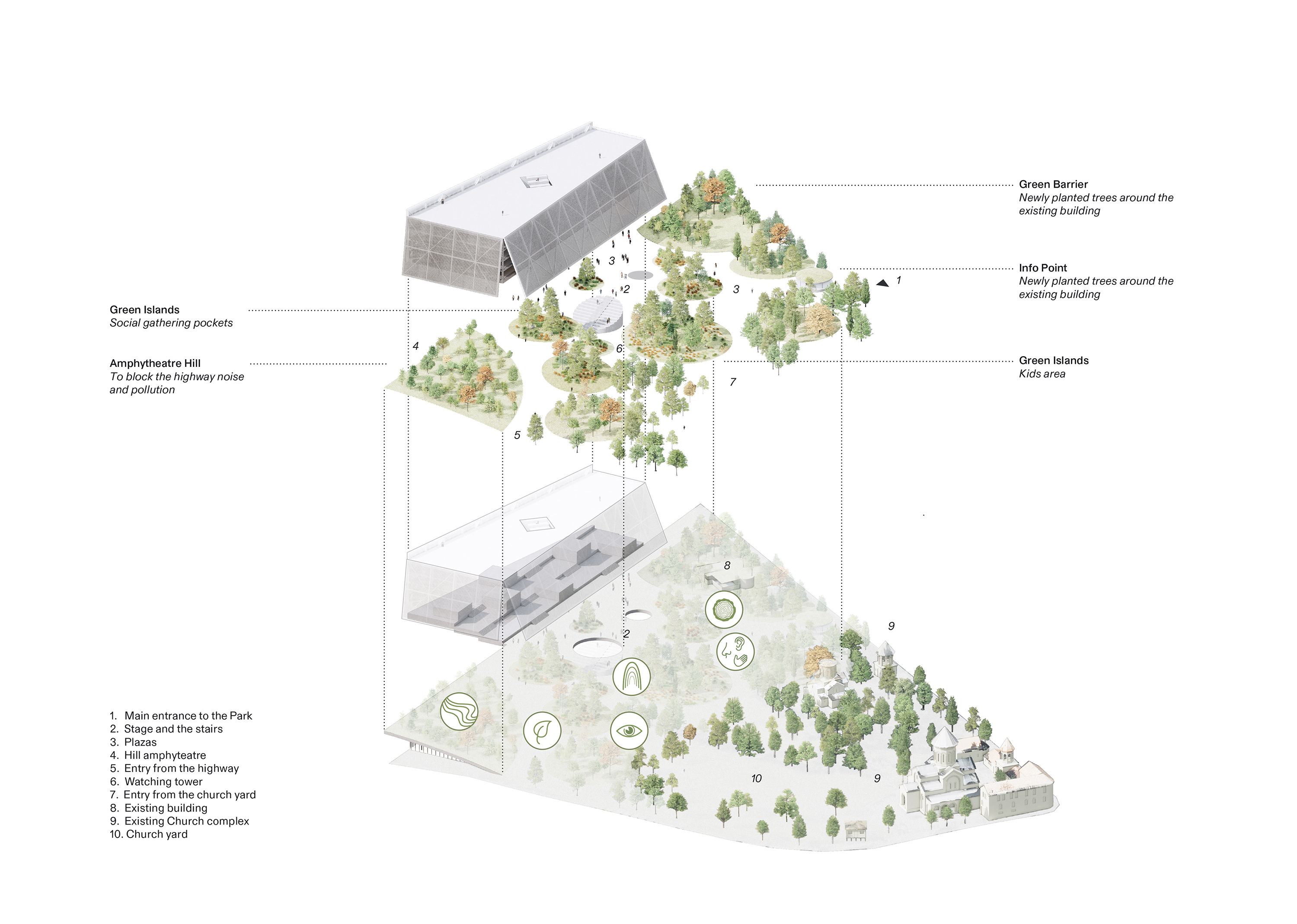 Eliava Park — About Architecture